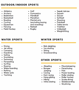 7 Best Extreme Sports In Malaysia To Add To Your Bucket List ...