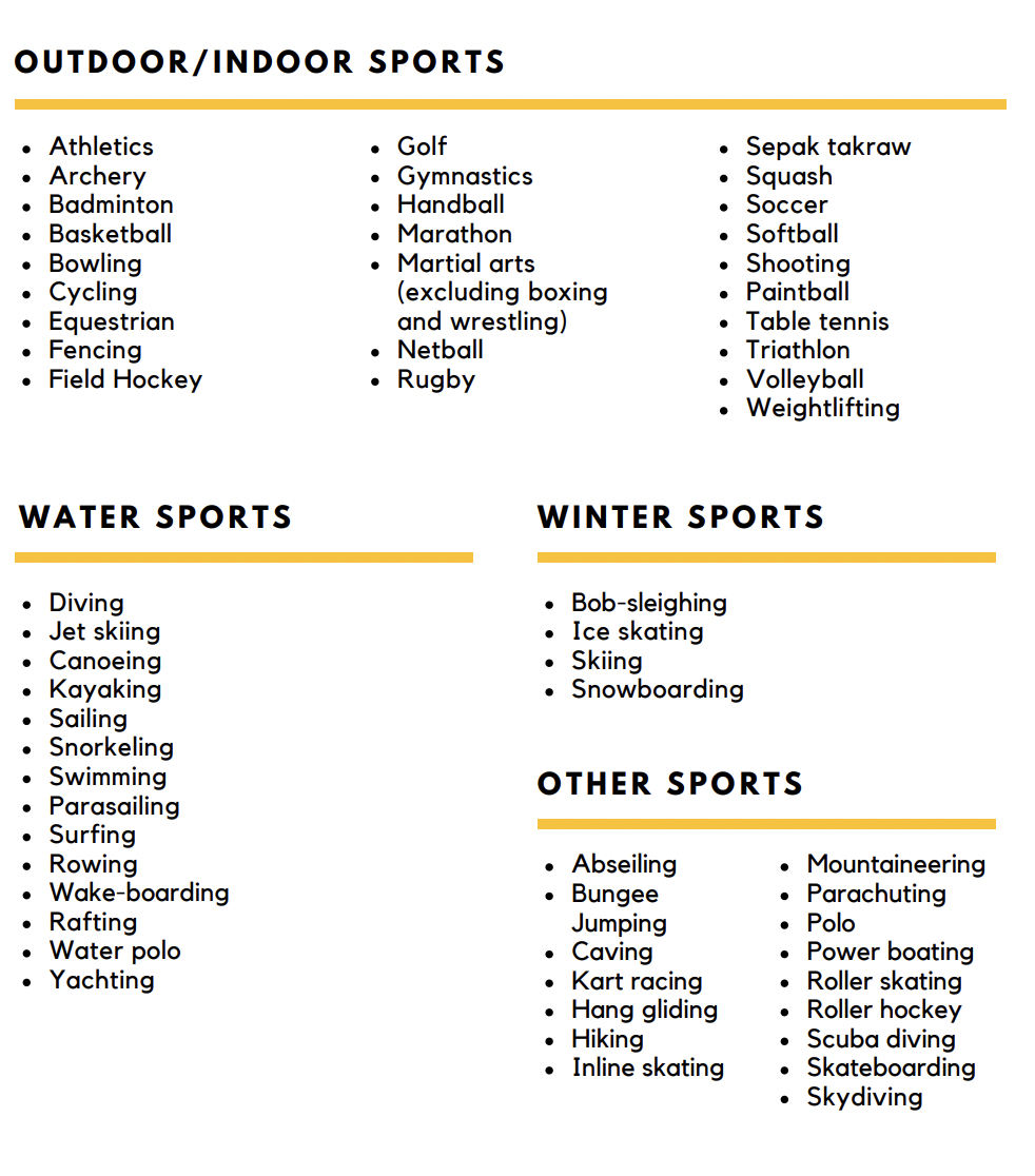 7 Best Extreme Sports In Malaysia To Add To Your Bucket List ...